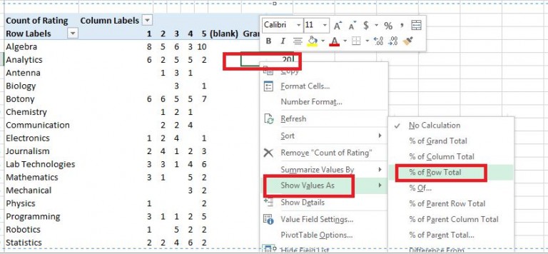 Create Summary Report in Excel Using PivotTable and PivotChart - Haneef Puttur