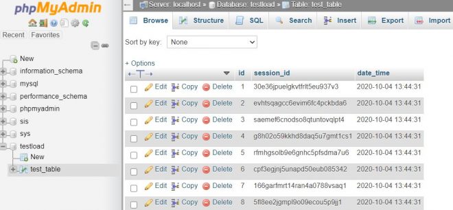 Testing Concurrent Connections To Mysql Server Using Script Haneef Puttur
